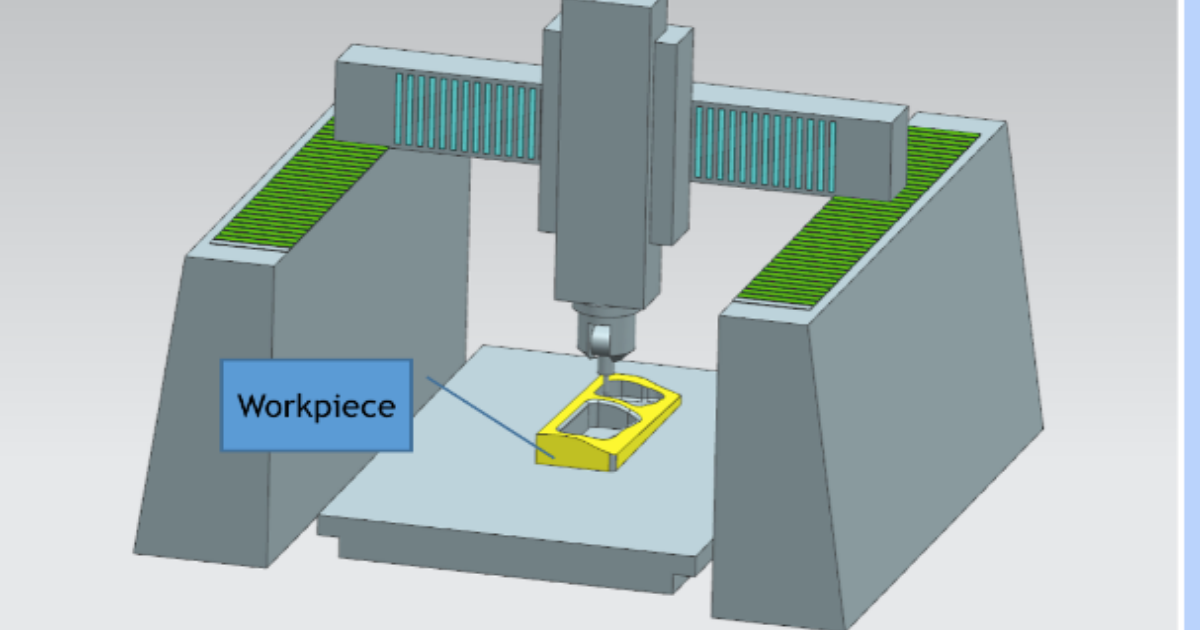Gantry Type Machine Center | Digorlon益控通